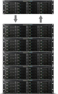 Introducing EVO Nearline — SNS (Studio Network Solutions)