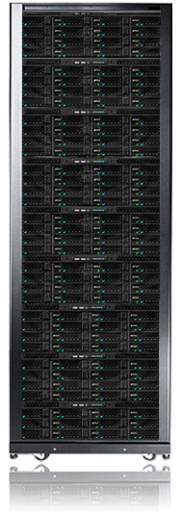 EVO Shared Storage Features — SNS (Studio Network Solutions)